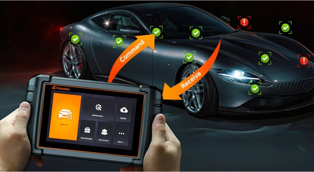 ABS Bleed Scan Tool: A Comprehensive Guide