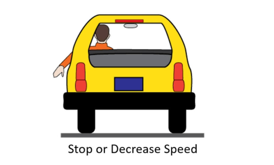 11 Hand Signals For Driving: A Silent Language On The Road